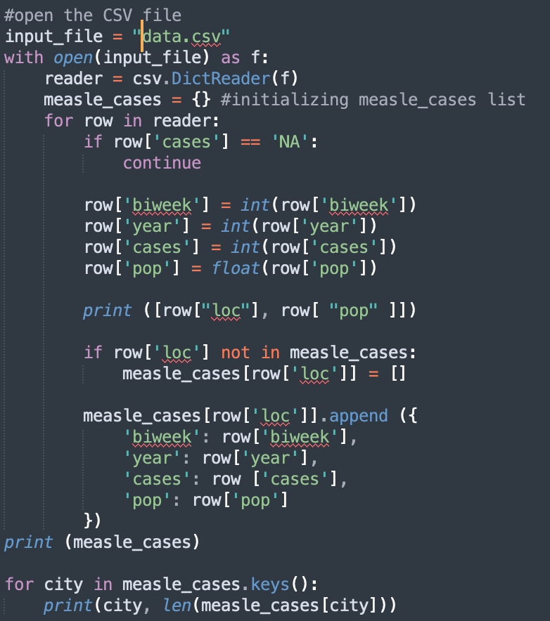Solved biweek, year, loc, cases, pop 1, 1906, BALTIMORE , | Chegg.com