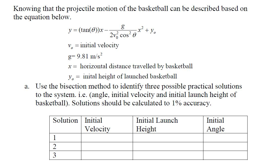 a Basketball yet has consistently struggled to | Chegg.com