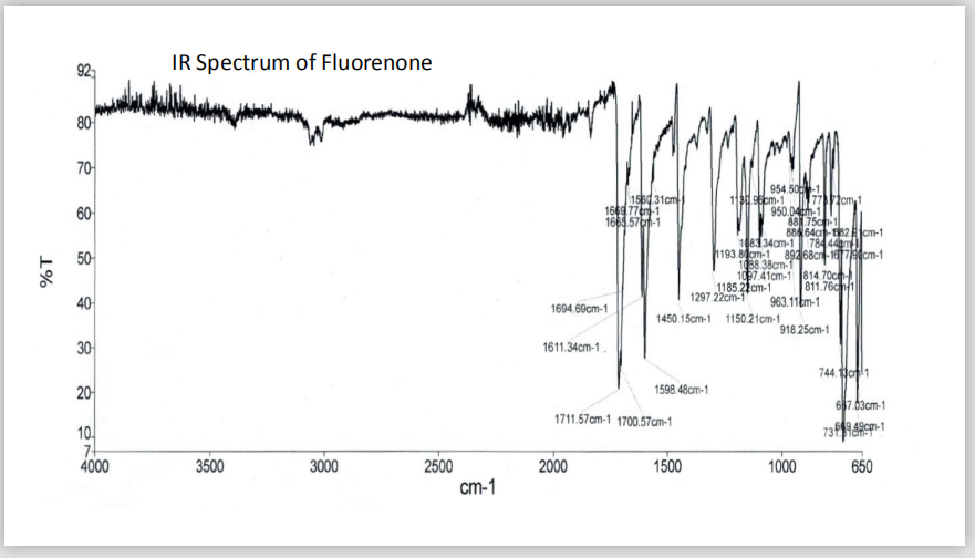 Solved Use ChemDraw to write an overall scheme for the | Chegg.com