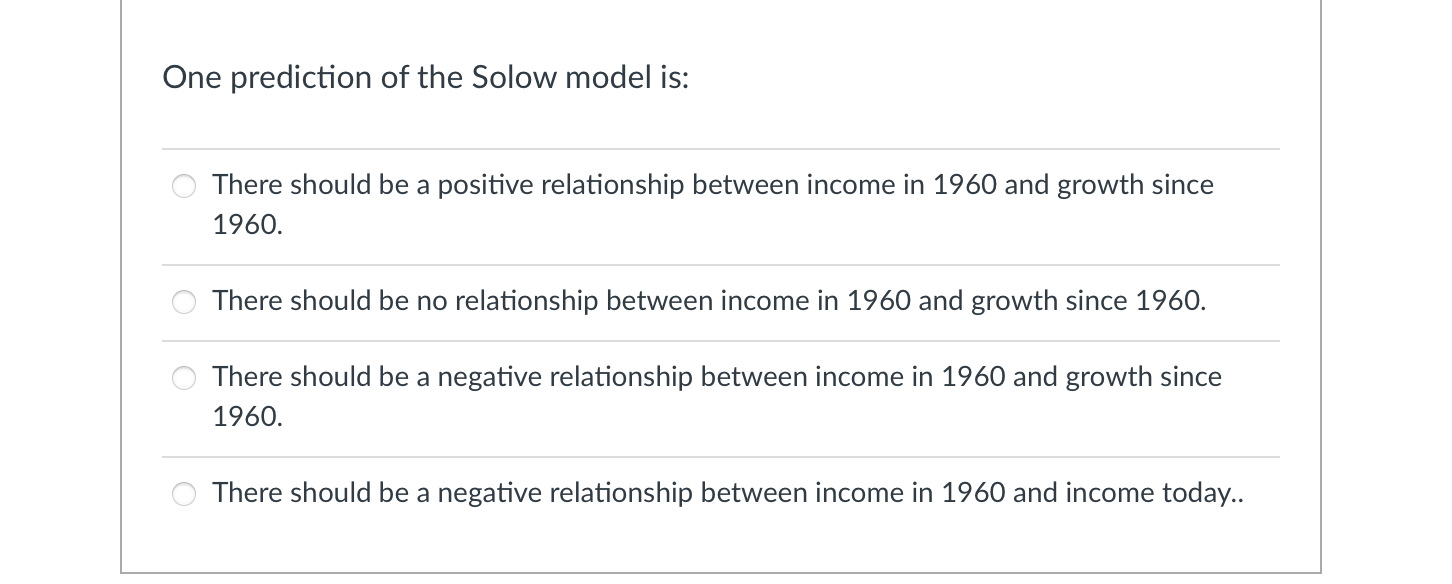 Solved Consider the basic Solow model (i.e. with fixed | Chegg.com