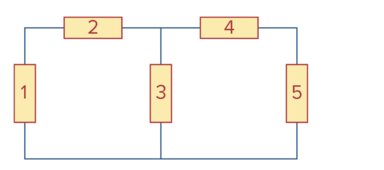 Solved if p1= 205W, p2= -60W, p4= -45W, and p5 = 30W, | Chegg.com