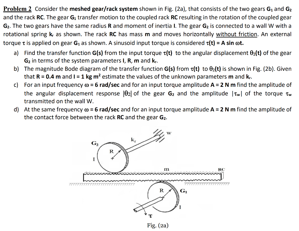 Solved Problem 2 Consider the meshed gear/rack system shown | Chegg.com