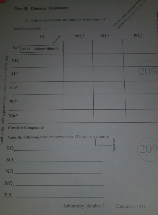 Solved PART B: CHEMICAL COMPOUNDS Fill in the correcet | Chegg.com