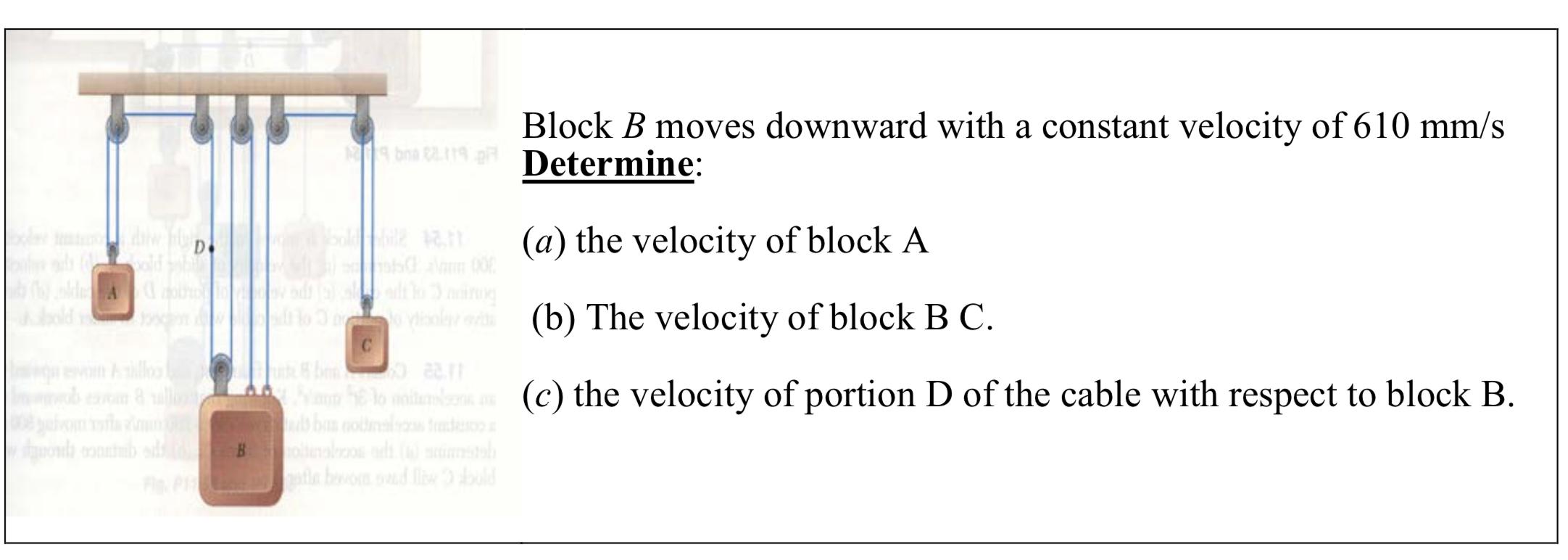 Solved Block B moves downward with a constant velocity of | Chegg.com