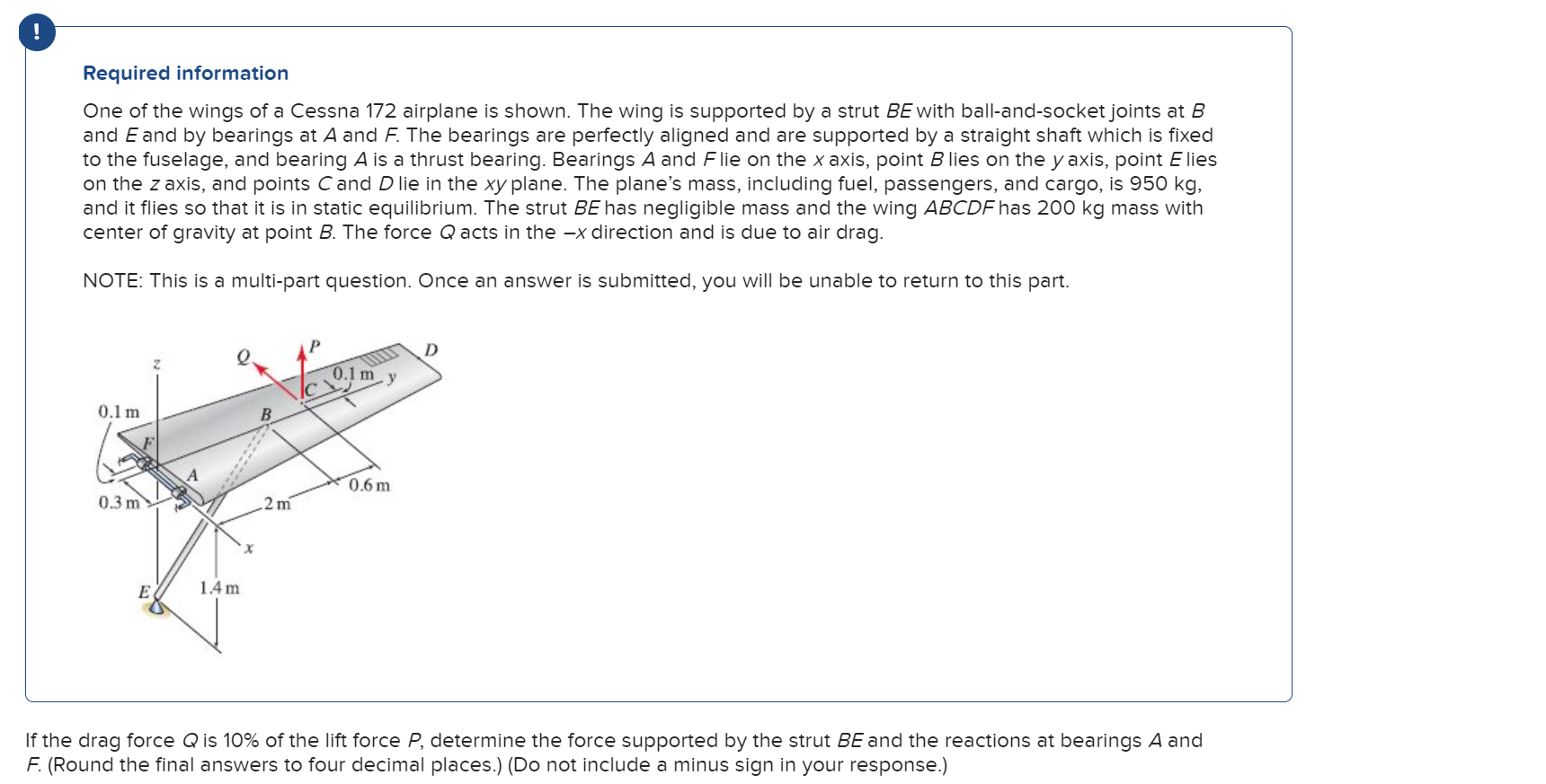 Solved Required information One of the wings of a Cessna 172 | Chegg.com