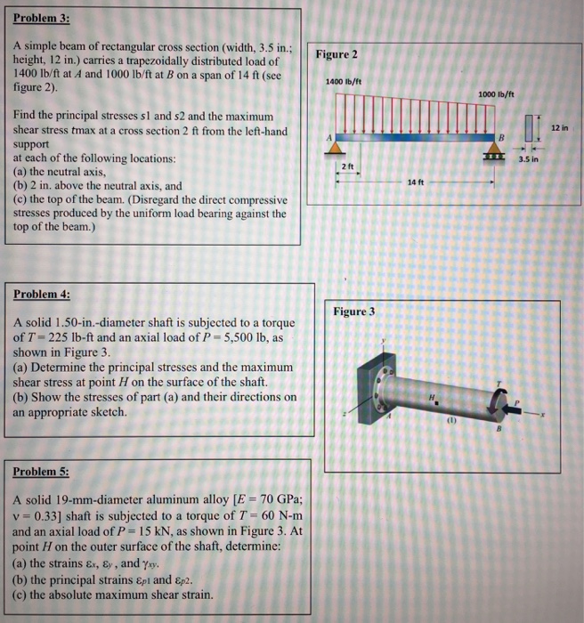 Solved Problem 3: A simple beam of rectangular cross section | Chegg.com