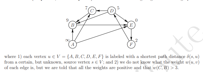 weighted directed graph a. Find a source vertex and | Chegg.com