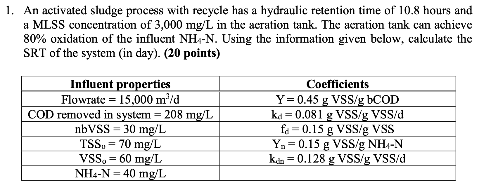 Solved An activated sludge process with recycle has a | Chegg.com