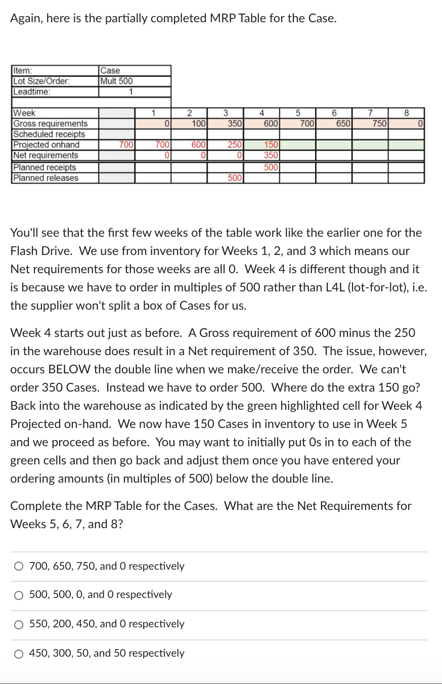 Solved We're going to attempt some MRP Tables with this | Chegg.com