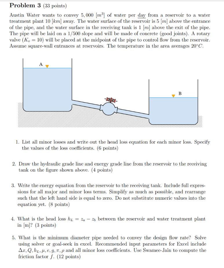 Solved Problem 3 (33 points)Austin Water wants to convey | Chegg.com Solved Problem 3 (33 points)Austin Water wants to convey | Chegg.com