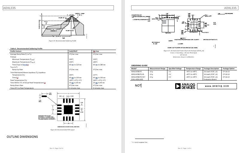 Solved Problem 3: Accelerometers are used for a variety of | Chegg.com
