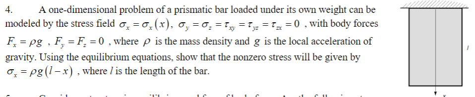 Solved 4. A one-dimensional problem of a prismatic bar | Chegg.com