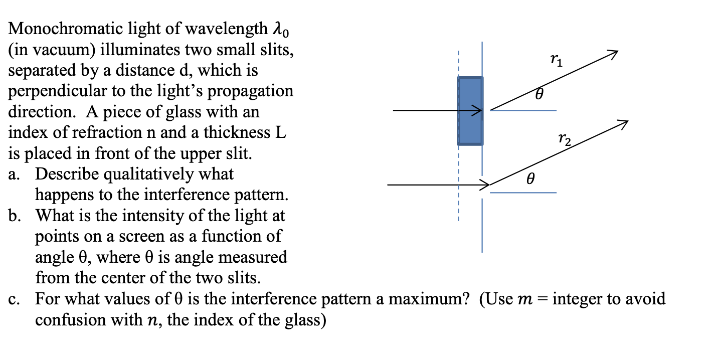 Solved Monochromatic light of wavelength Ao (in vacuum) | Chegg.com