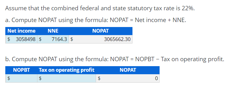 Solved The income statement for TJX Companies follows. | Chegg.com