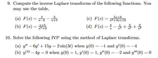 Solved 9. Compute the inverse Laplace transforms of the | Chegg.com