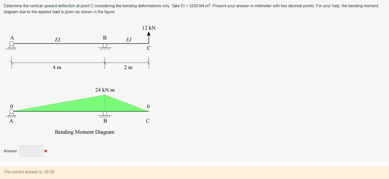 Solved These 2 questions use the same diagram but use | Chegg.com