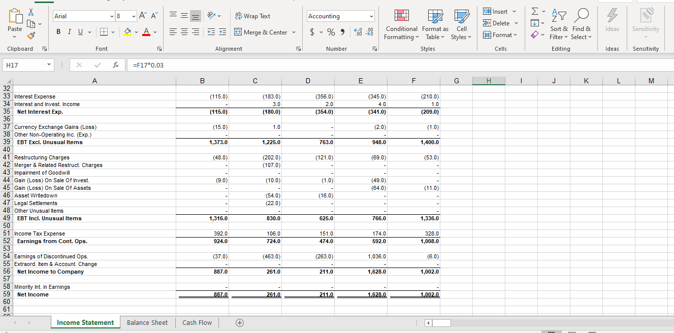 Cash Conversion Cycle d.) What is Campbell’s Cash | Chegg.com