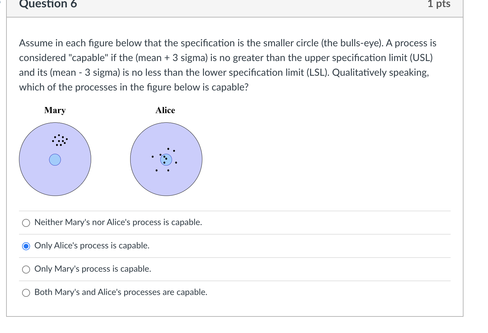 Solved Assume in each figure below that the specification is | Chegg.com