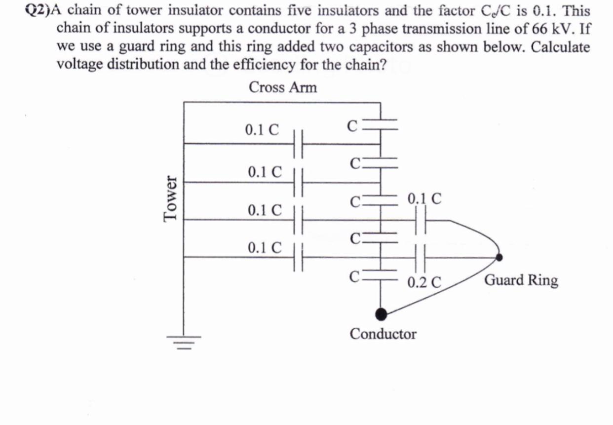Solved Q2)A chain of tower insulator contains five | Chegg.com