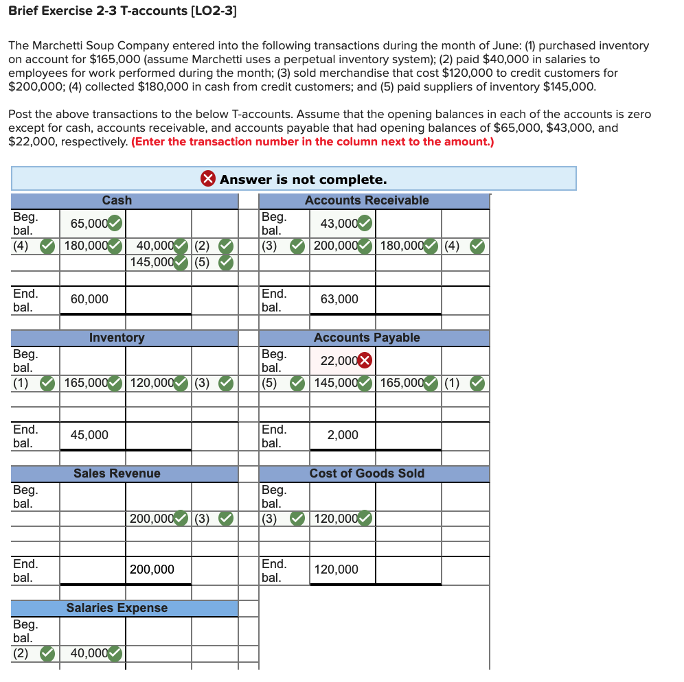 Solved Brief Exercise 2-3 T-accounts [LO2-3] The Marchetti | Chegg.com