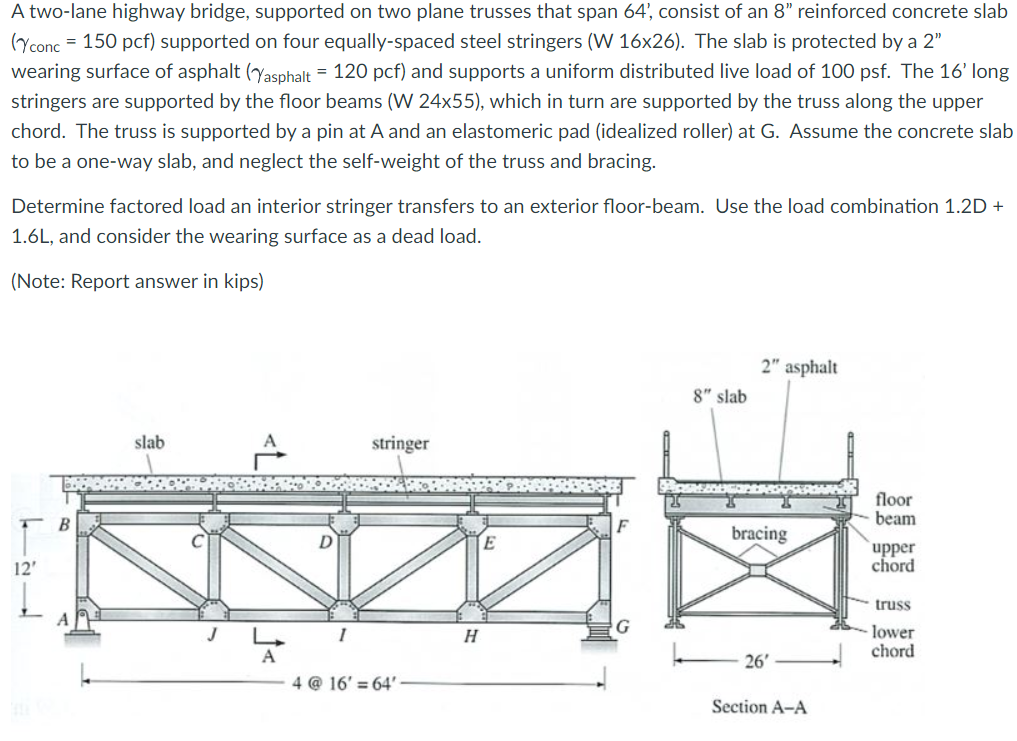 Solved A two-lane highway bridge, supported on two plane | Chegg.com