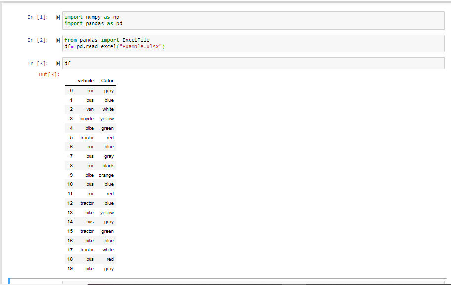 Solved from the above dataset I want to classify the column | Chegg.com