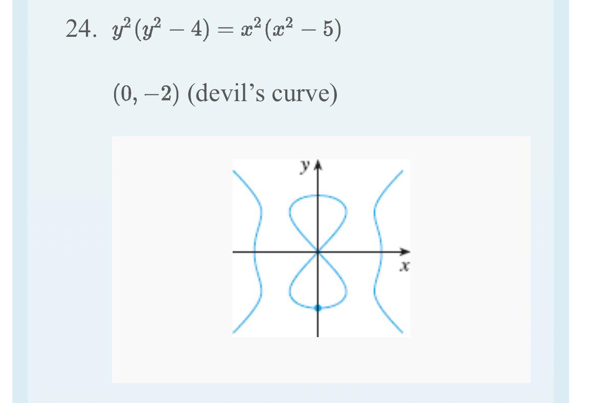 Solved Use implicit differentiation to find an equation of | Chegg.com