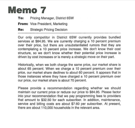 Solved Memo 7 To: Pricing Manager, District 6SW From: Vice | Chegg.com