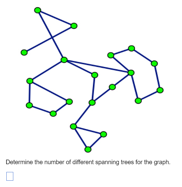 Determine the number of different spanning trees for | Chegg.com