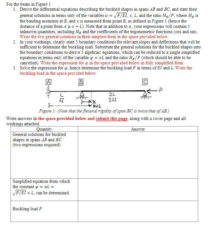 For the beam in Figure 1 1. Derive the differential | Chegg.com