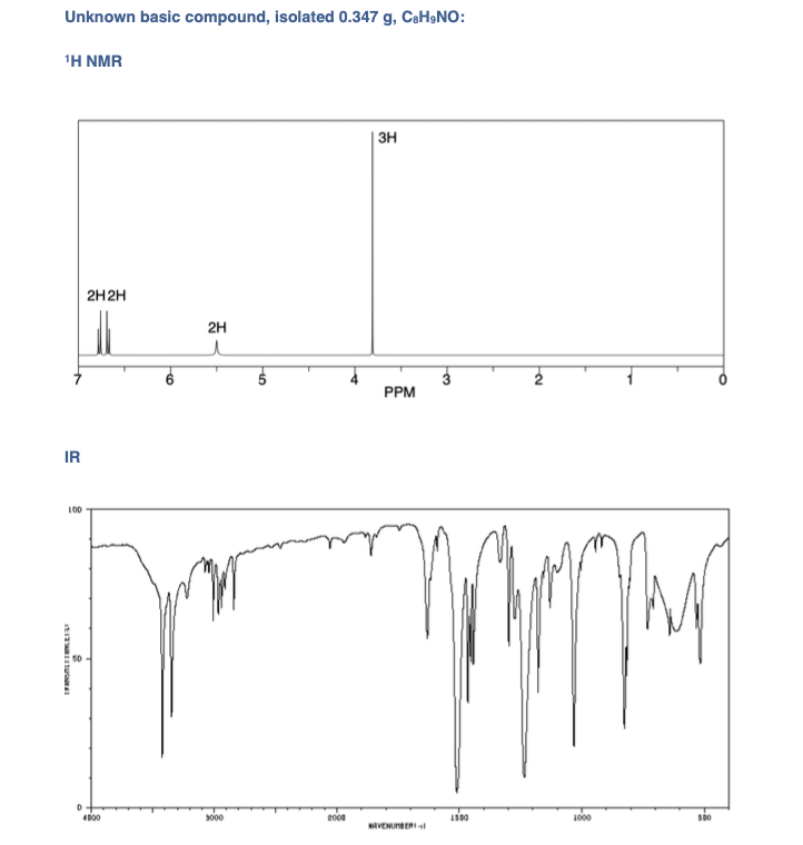 Solved Benzoic Acid, isolated 0.452g :Unknown basic | Chegg.com