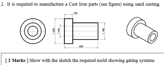 Solved 2. It is required to manufacture a Cast Iron parts | Chegg.com
