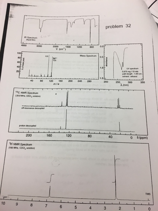 Solved 2. On the next few pages, you are given several full | Chegg.com