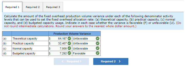 Solved At a recent board meeting of the Grayson | Chegg.com
