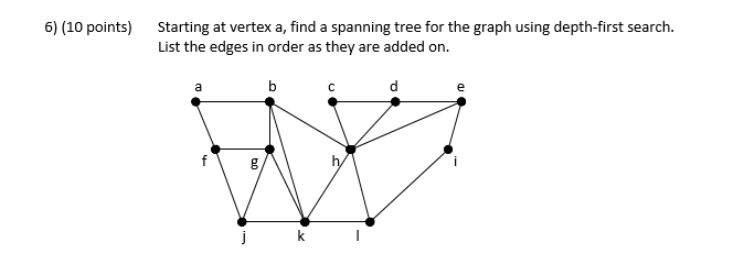 Solved 6) (10 points) Starting at vertex a, find a spanning | Chegg.com