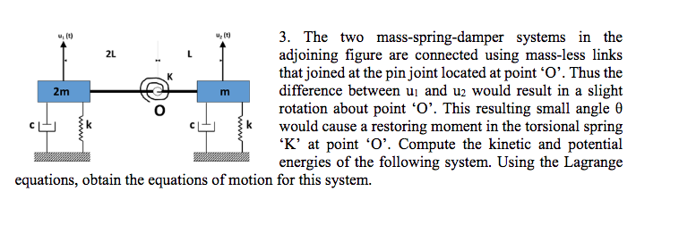 Solved 3. The two mass-spring-damper systems in the | Chegg.com