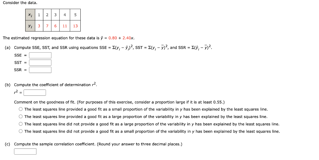 Solved Consider The Data The Estimated Regression Equation
