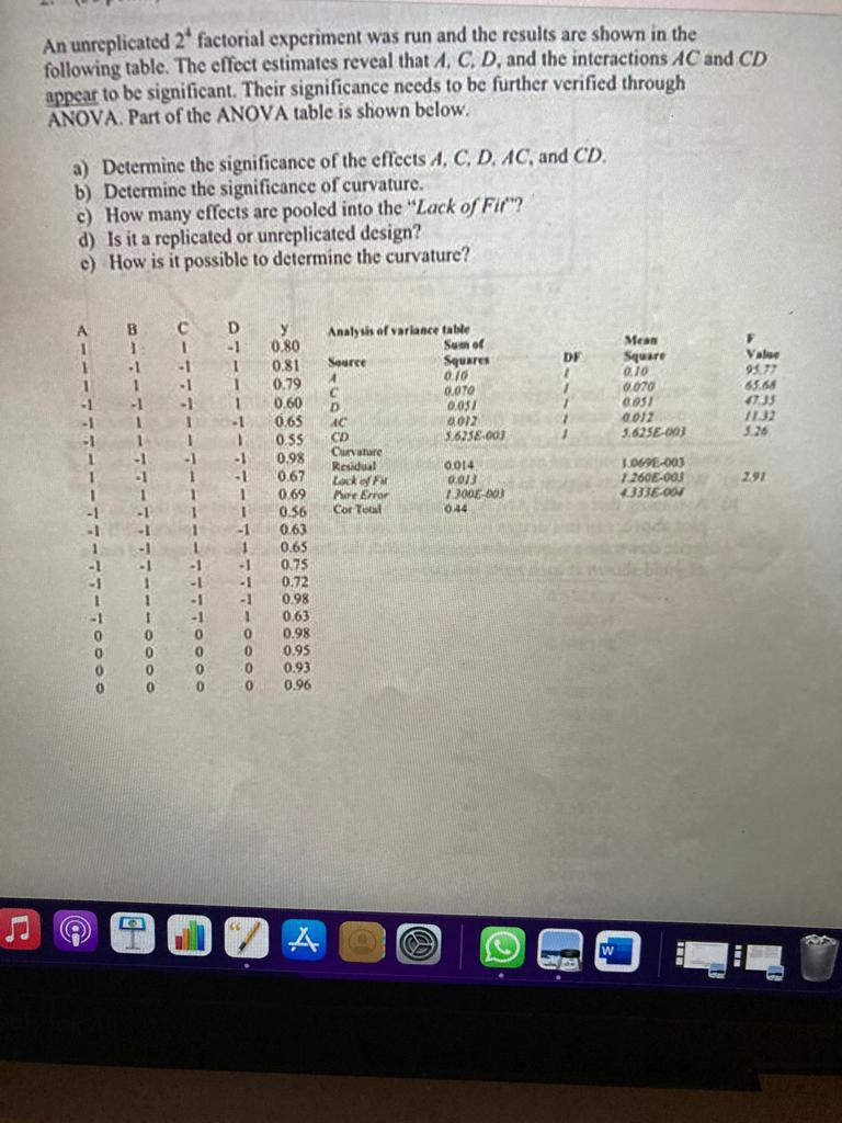 An unreplicated 24 factorial experiment was run and | Chegg.com