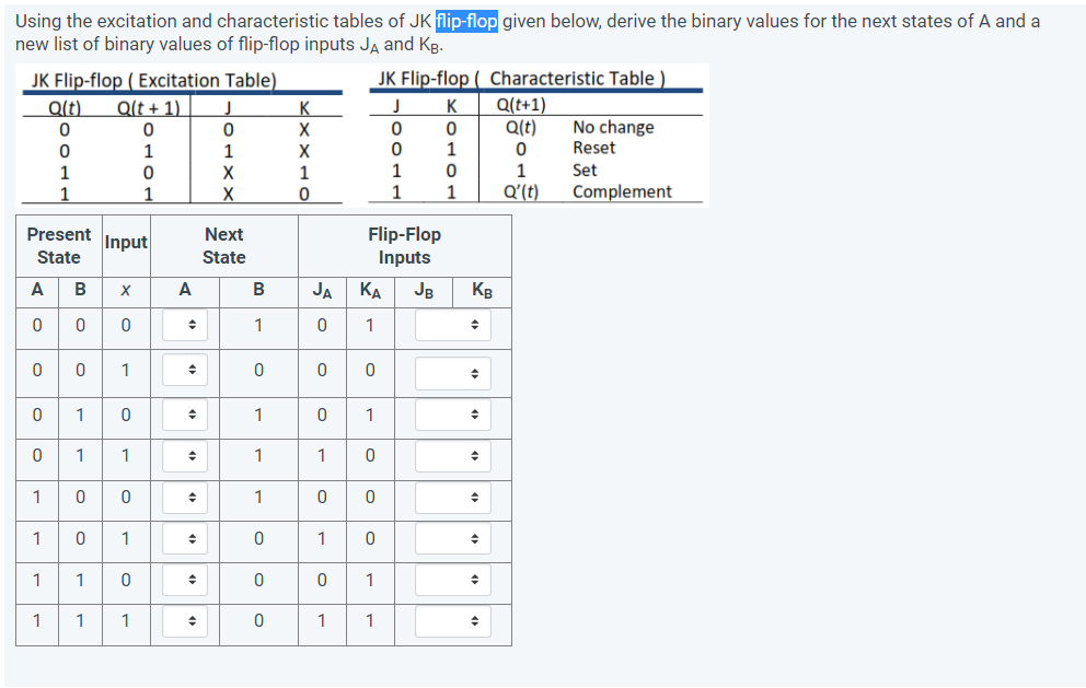 Solved Using the excitation and characteristic tables of JK | Chegg.com