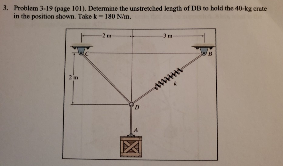 Solved 3. Problem 3-19 (page 101). Determine the unstretched | Chegg.com
