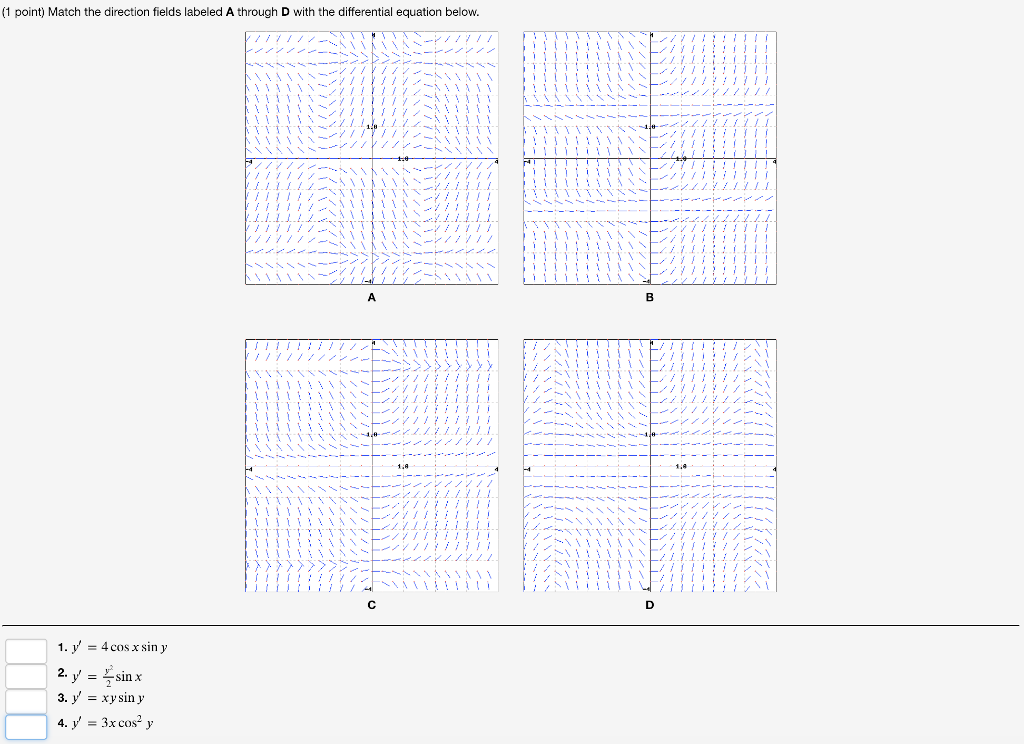 Solved (1 point) Match the direction fields labeled A | Chegg.com