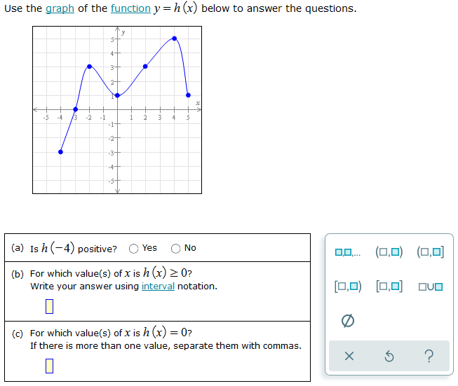 Solved Use the graph of the function y=h(x) below to answer | Chegg.com