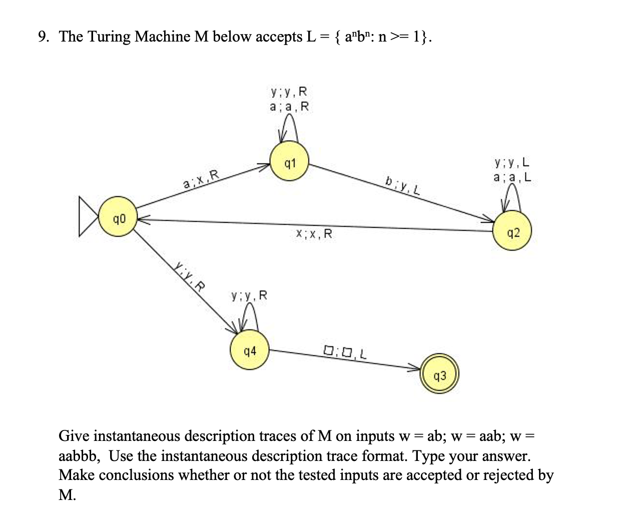 Solved 9. The Turing Machine M below accepts L = { a"bn: n | Chegg.com