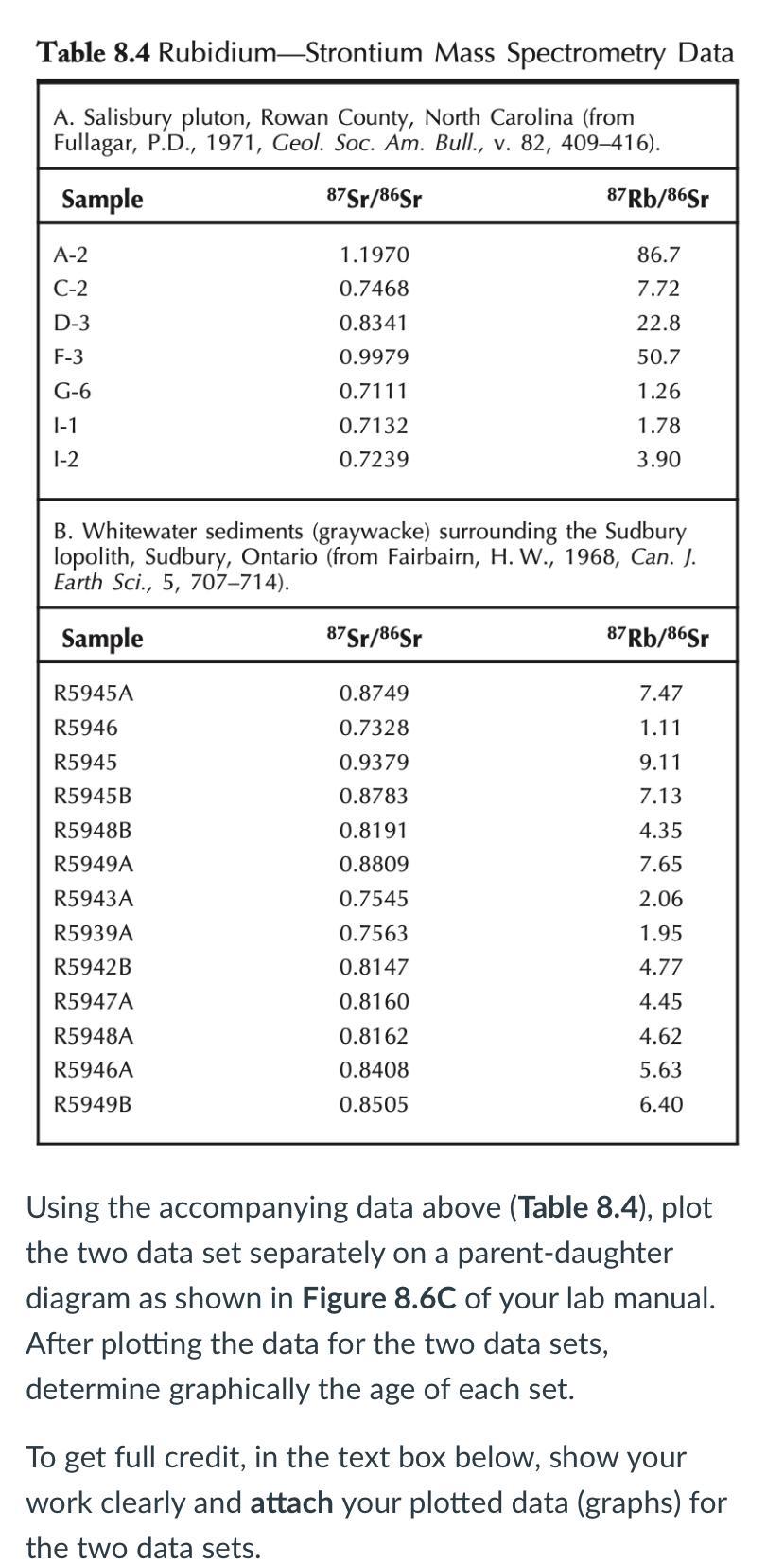 Solved Table 8.4 Rubidium-Strontium Mass Spectrometry Data | Chegg.com