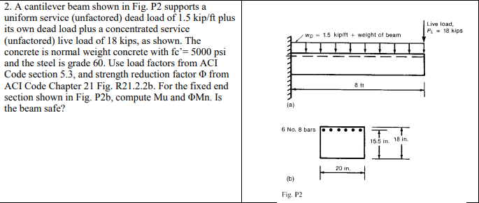 Solved 1. Figure Pl shows a simply supported beam and cross- | Chegg.com