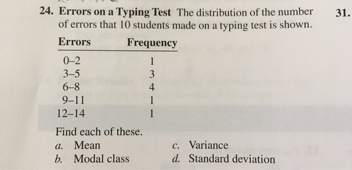 Solved Errors on a Typing Test The distribution of the | Chegg.com