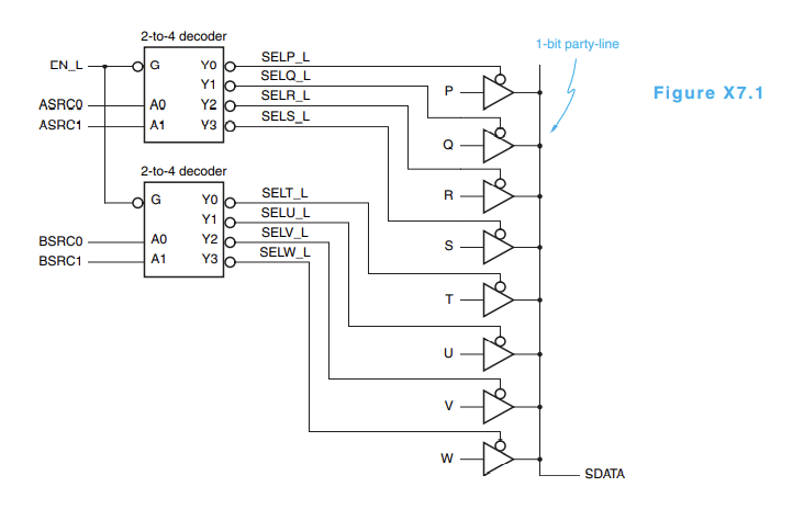 Solved Redesign the circuit to eliminate the issue in the | Chegg.com