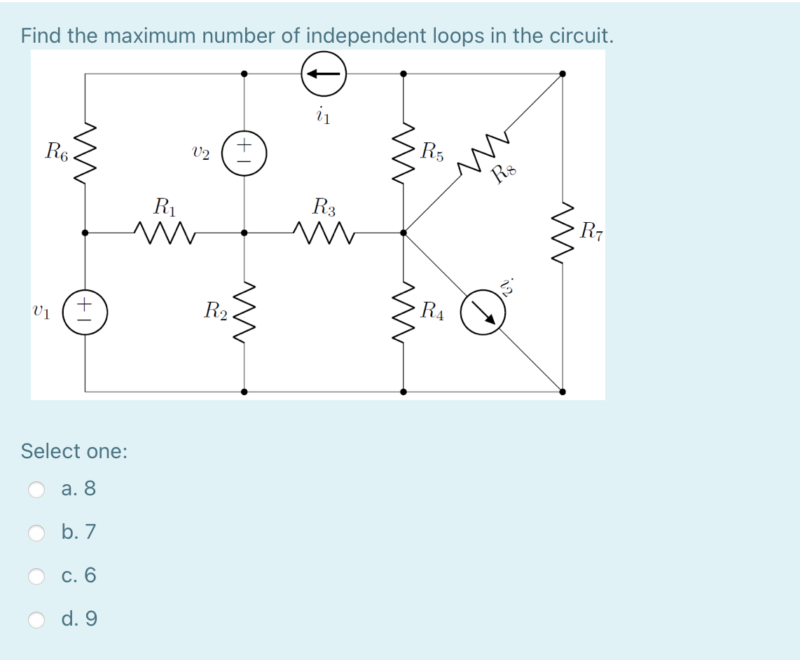 Solved Find the maximum number of independent loops in the | Chegg.com