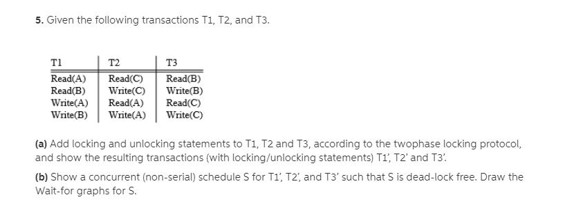 Solved 5. Given the following transactions T1, T2, and T3. | Chegg.com