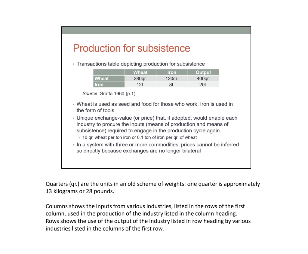 Production for subsistence - Simple economy that | Chegg.com